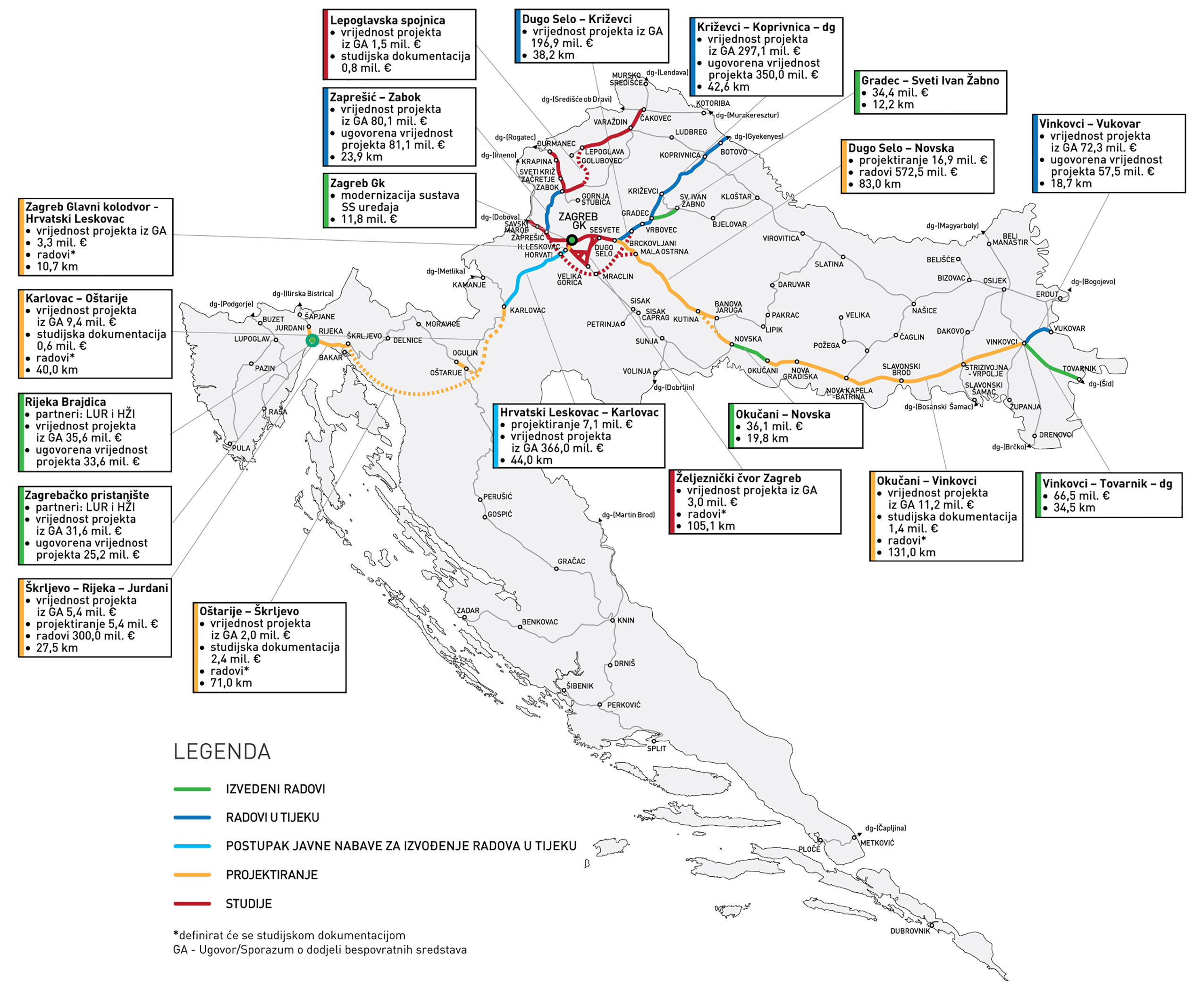 EU-FONDOVI-KARTA-28-12-2021 | HŽ Infrastruktura